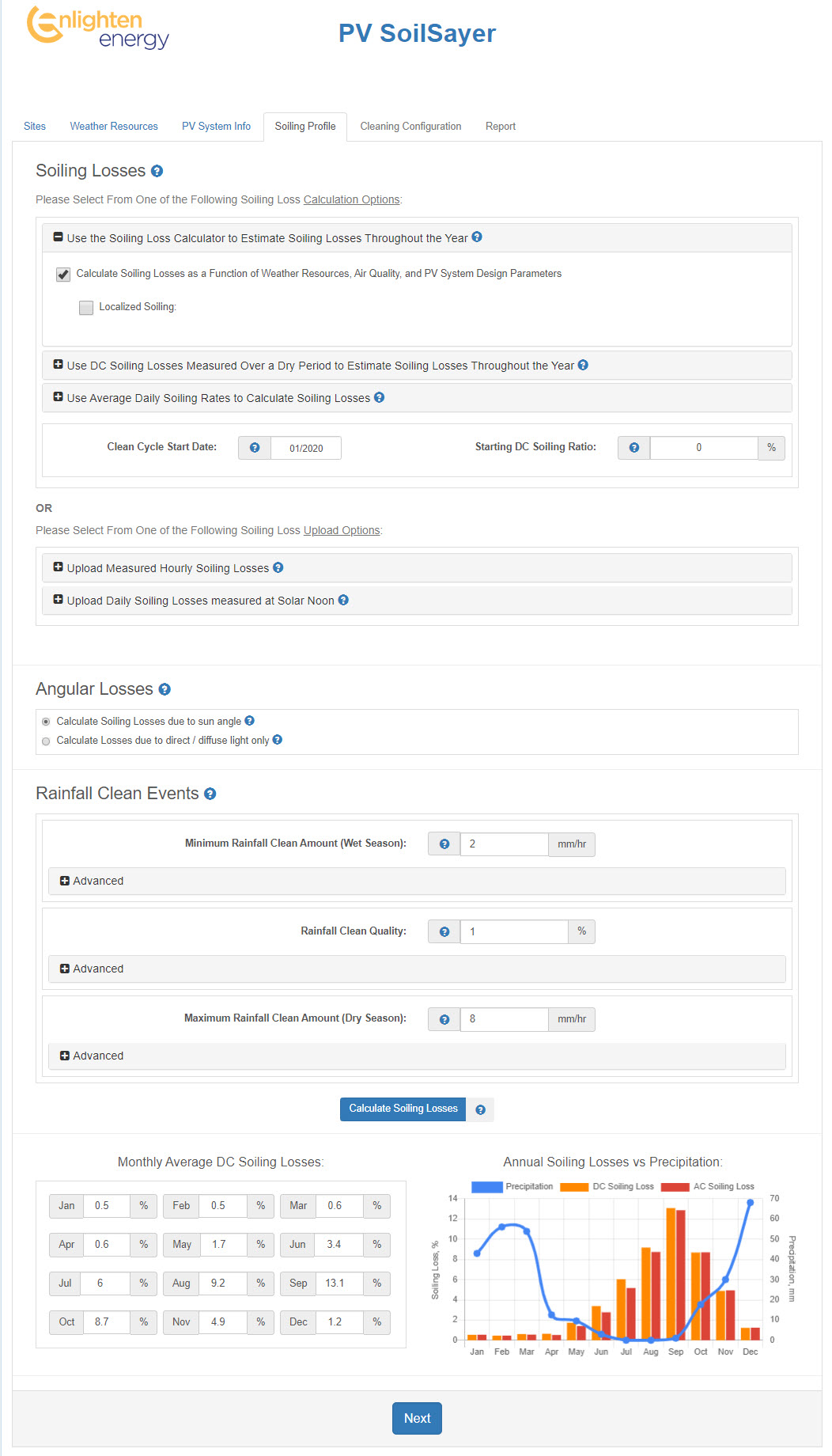 Soiling Loss Calculation with PV SoilSayer - Enlighten Energy